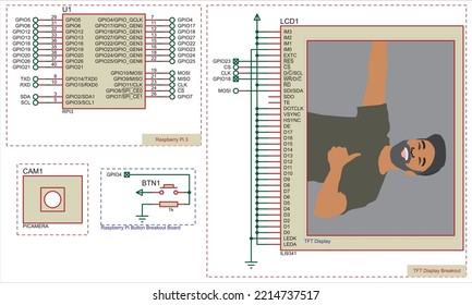 9,228 Tft Displays Images, Stock Photos & Vectors | Shutterstock