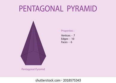 2,030 imágenes de Pentagonal pyramid - Imágenes, fotos y vectores de ...