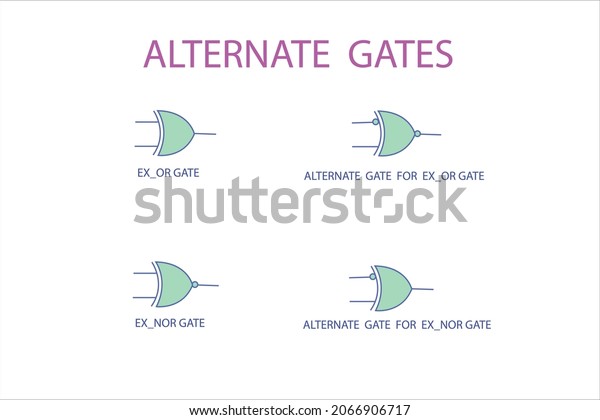 Vector Diagram Show Alternate Logic Gate Stock Vector (Royalty Free ...