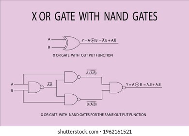 Vector Diagram Show Logic Circuit Diagram: vetor stock (livre de ...