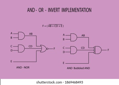 Vector Diagram Diagram Solving Logic Gates Stock Vector (Royalty Free ...