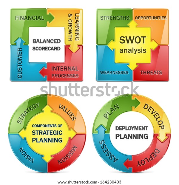 Vector Diagram Strategic Management Stock Vector (Royalty Free ...
