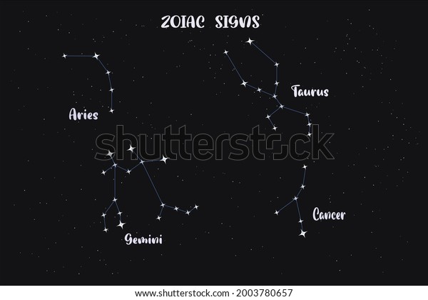 Stock vektor „Vector Diagram That Shows Zodiac Signs“ (bez autorských ...