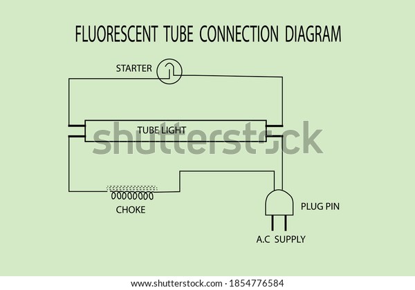 Vector Diagrams Connection Diagram Fluorescent Tube Stock Vector ...