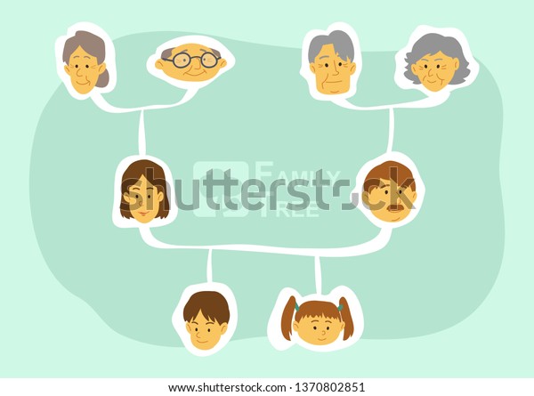 Vector Drawing Family Tree Stock Vector (Royalty Free) 1370802851 ...