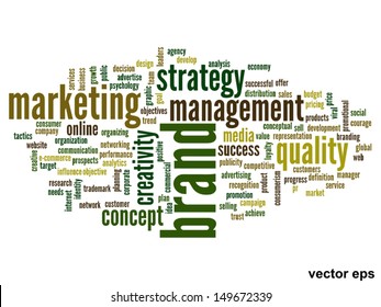 19,170 Customer success word cloud Images, Stock Photos & Vectors ...