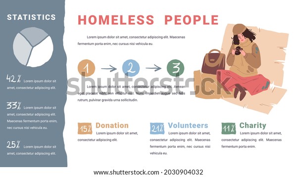 Vector Flat Cartoon Infographic Homeless Sad Stock Vector (Royalty Free ...