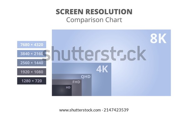235 6k resolution: immagini, foto stock e grafica vettoriale | Shutterstock