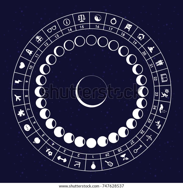 Vector Horizontal Illustration Moon Phases Proper Stock Vector (Royalty ...