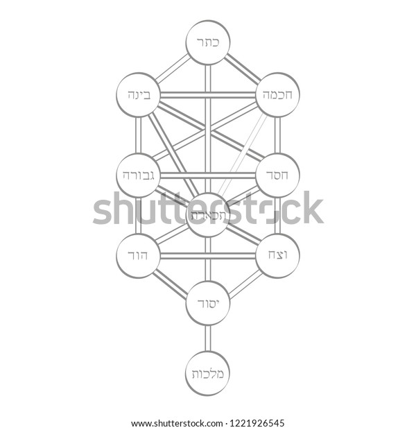 vector icon with tree of life Kabbalah symbol for your design