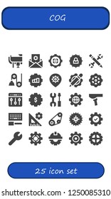 Vector Icons Pack 25 Filled Cog Stock Vector (Royalty Free) 1250085310 ...