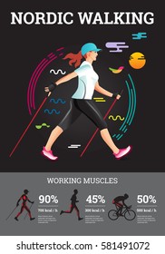 11,907 Walking infographics Images, Stock Photos & Vectors | Shutterstock