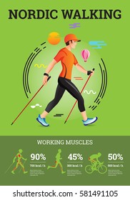 11,907 Walking infographics Images, Stock Photos & Vectors | Shutterstock