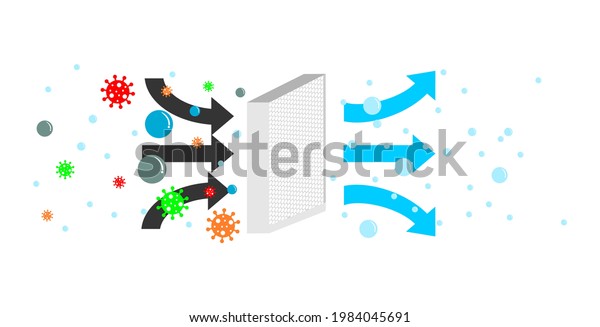 Vector Illustration Air Filtration Purification Pm Stock Vector ...