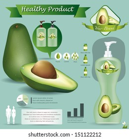 1,565 Shampoo infographic Images, Stock Photos & Vectors | Shutterstock