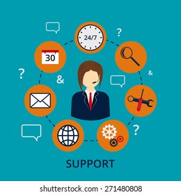 Vector Illustration Call Center Man Jacket Stock Vector (Royalty Free ...