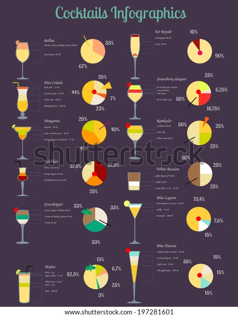 3,148 Cocktail Chart Images, Stock Photos & Vectors | Shutterstock