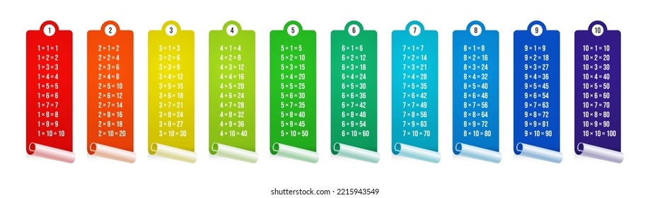 527 Teacher Teaching Multiplication Tables Images, Stock Photos ...