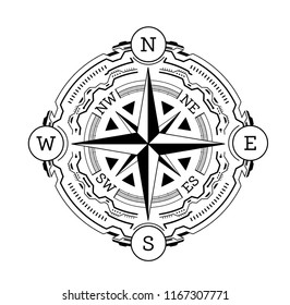 Vector Illustration Compass Hud Futuristic Interface Stock Vector ...