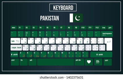 Vector Illustration Computer Keyboards Layout Brazil: vector de stock ...