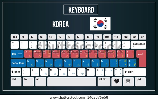 Vector Illustration Computer Keyboards Layout Korea Stock Vector ...