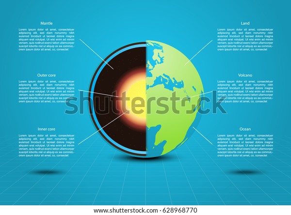 Vector Illustration Earth Infographic Stock Vector (Royalty Free ...