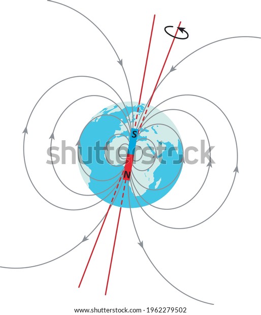 Vector Illustration Earths Magnetic Field Simple Stock Vector (Royalty ...