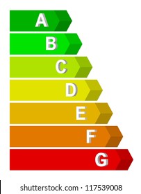 Vector Illustration Energy Efficiency Scale Stock Vector (Royalty Free ...