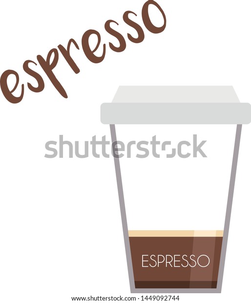Vector Illustration Espresso Coffee Cup Icon Stock Vector (Royalty Free ...