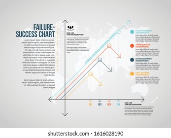 38 Failure timeline infographic Images, Stock Photos & Vectors ...