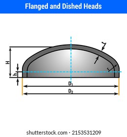 41,628 Flanges Images, Stock Photos & Vectors | Shutterstock