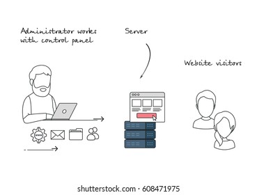 25 Operations Control Center Stock Vectors, Images & Vector Art ...
