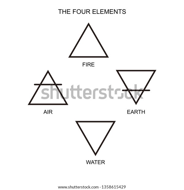 Vector Illustration Four Elements Air Earth Stock Vector (Royalty Free ...