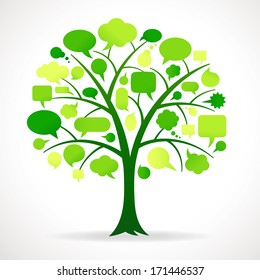 10,026 Tree speech bubble Images, Stock Photos & Vectors | Shutterstock