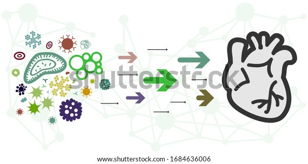 Vector Illustration Heart Infection Bacteria Microbes Stock Vector ...