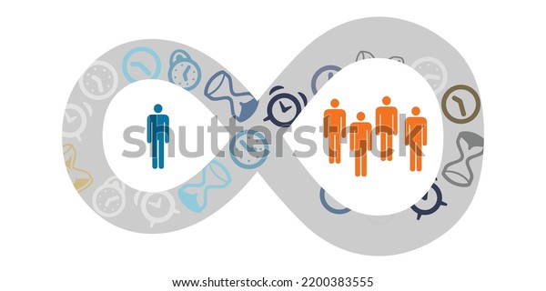 Vector Illustration Infinity Symbol People Clocks Stock Vector (Royalty ...
