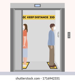 1,556 Social distance elevator Images, Stock Photos & Vectors ...