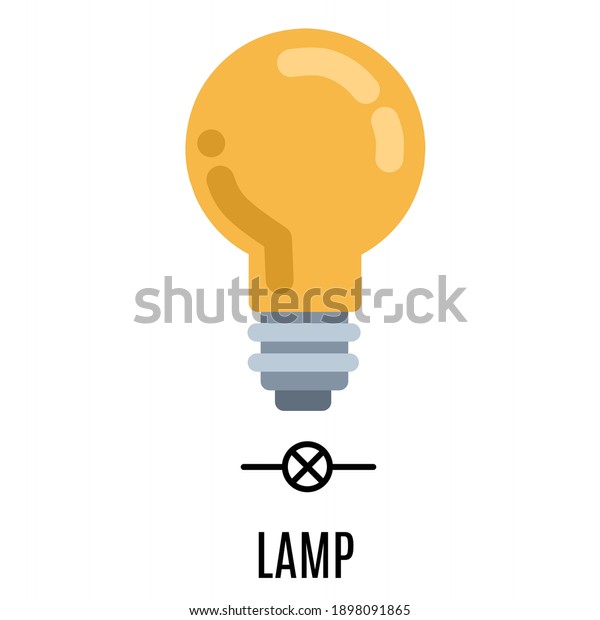 vector illustration of lamp with symbols and names. Illustration for ...