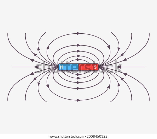 Vector Illustration Magnetic Field Bar Magnet Stock Vector (Royalty ...
