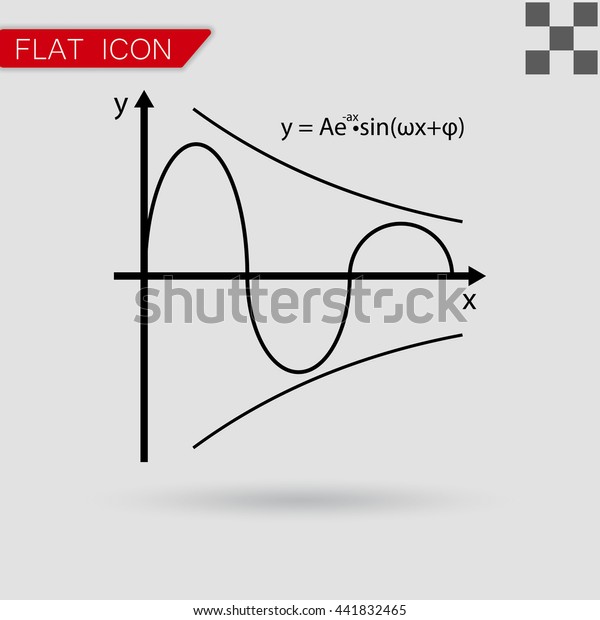 Vector Illustration Mathematics Functions Stock Vector (Royalty Free ...