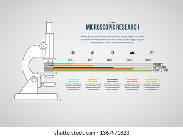 Vector Illustration Microscopic Research Infographic Design Stock ...