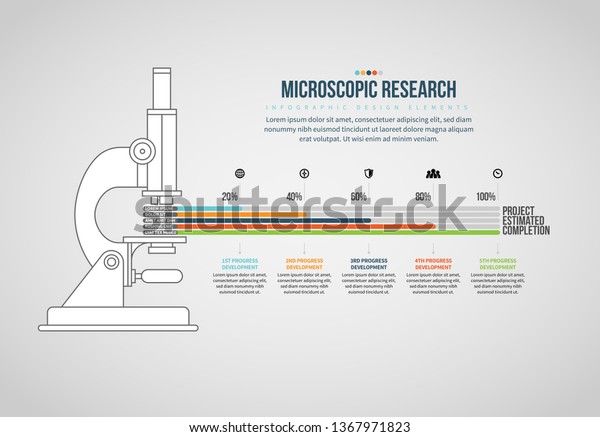 Vector Illustration Microscopic Research Infographic Design Stock ...