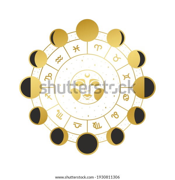 Vector Illustration Moon Phases Circle Zodiac Stock Vector (Royalty ...