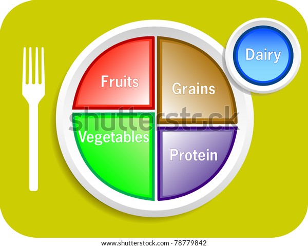 Vector Illustration Illustration New My Plate Stock Vector (Royalty ...