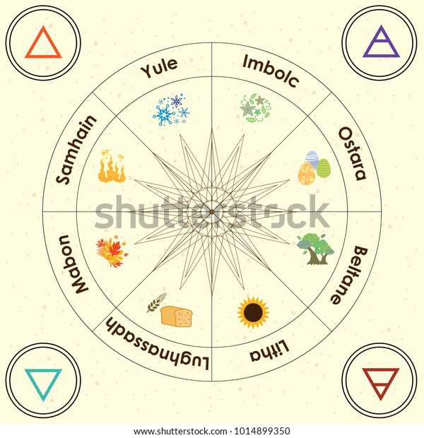 403 imágenes de Celtic wheel of the year - Imágenes, fotos y vectores ...