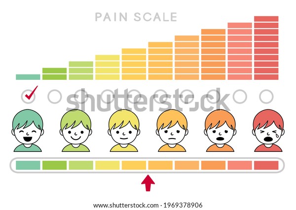 Vector Illustration Pain Scale Boy Stock Vector (Royalty Free ...