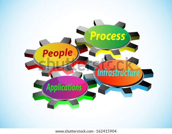 Vector Illustration People Business Process Applications Stock Vector ...
