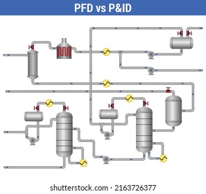 Vector Illustration Pfd Vs Pnid Stock Vector (Royalty Free) 2163726377 ...