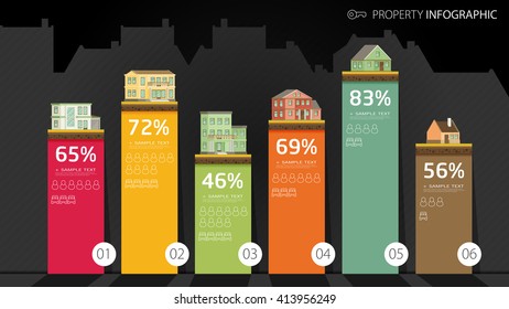 Vector Illustration Property Infographic Banner Background Stock Vector ...