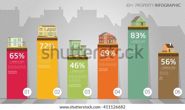 Vector Illustration Property Infographic Banner Background Stock Vector ...